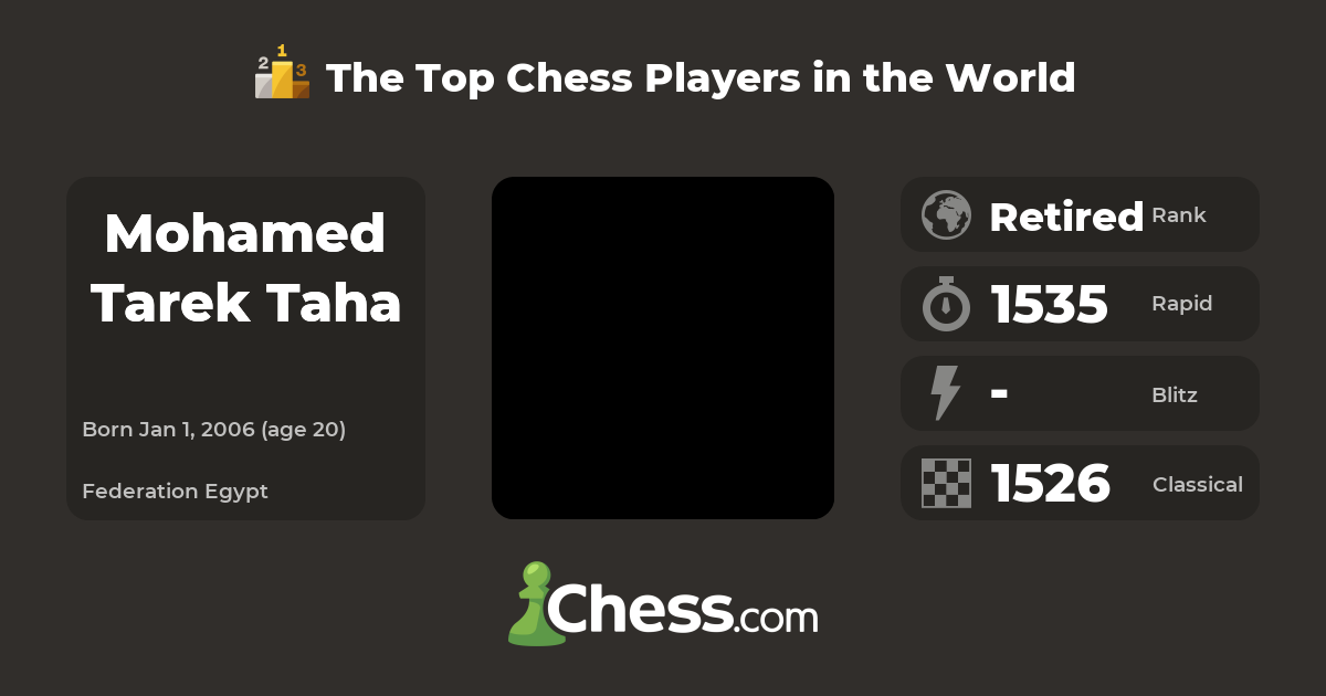 Mohamed Tarek Taha | Top Chess Players - Chess.com