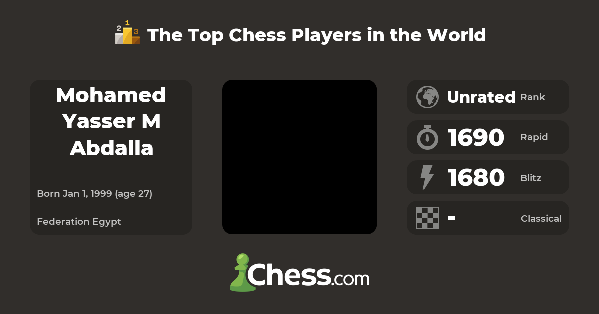 Mohamed Yasser M Abdalla | Top Chess Players - Chess.com