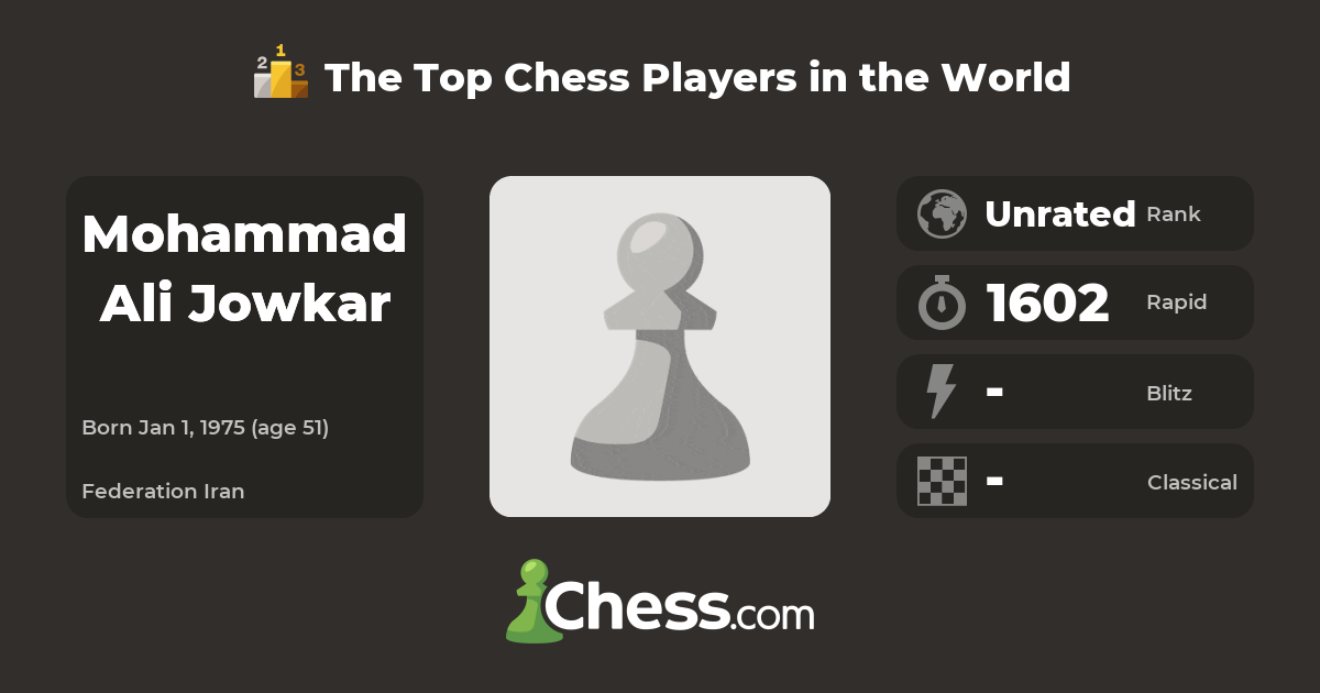 Mohammad Ali Jowkar | Top Chess Players - Chess.com