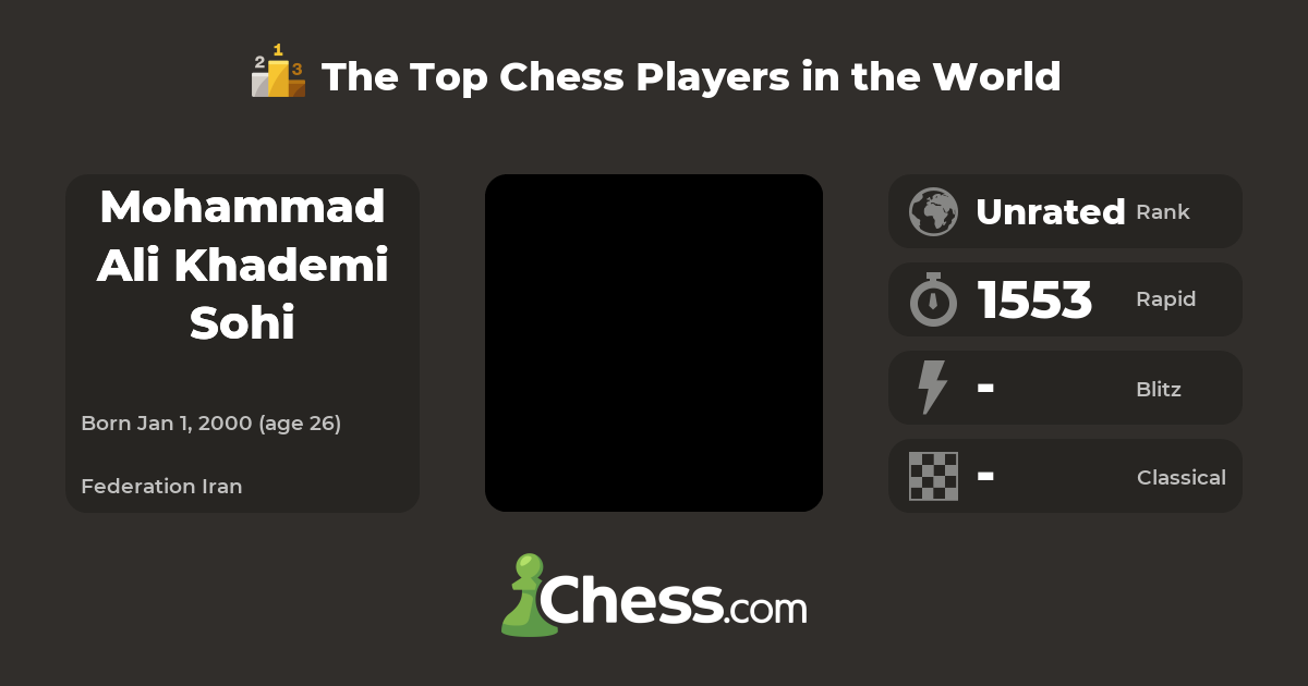 Mohammad Ali Khademi Sohi | Top Chess Players - Chess.com
