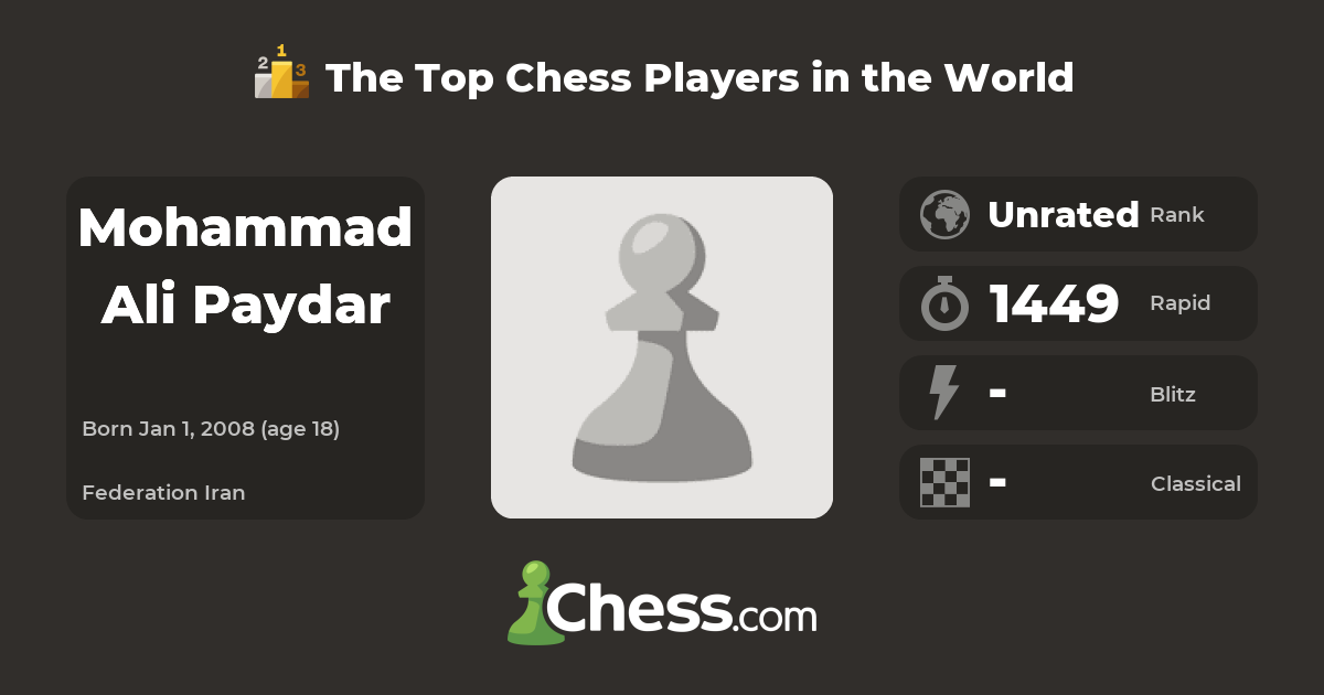 Mohammad Ali Paydar | Top Chess Players - Chess.com