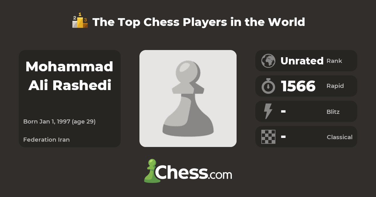 Mohammad Ali Rashedi | Top Chess Players - Chess.com