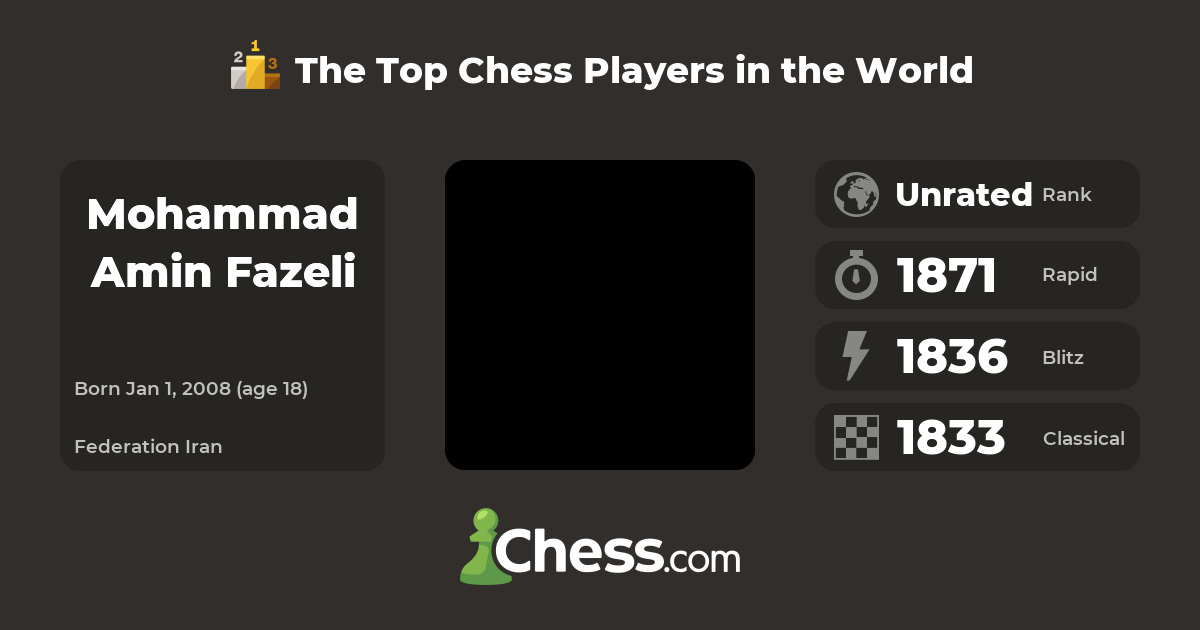 Mohammad Amin Fazeli | Top Chess Players - Chess.com