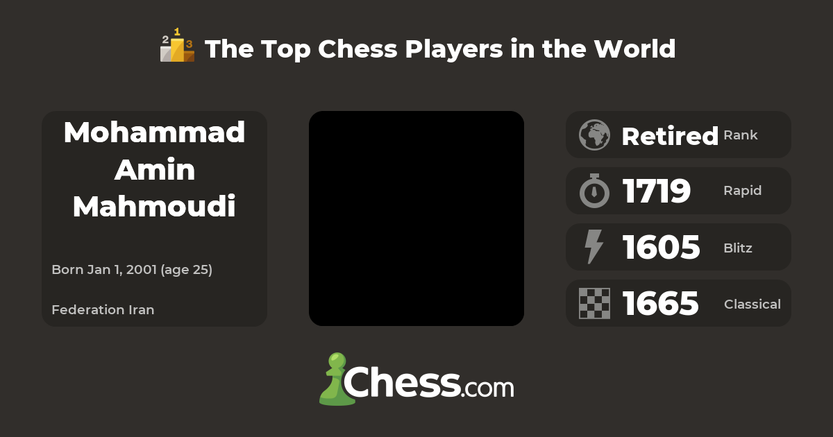 Mohammad Amin Mahmoudi | Top Chess Players - Chess.com