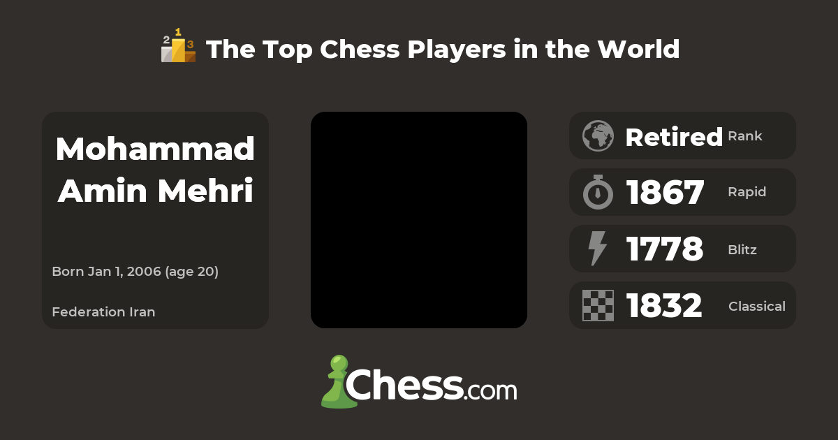 Mohammad Amin Mehri | Top Chess Players - Chess.com