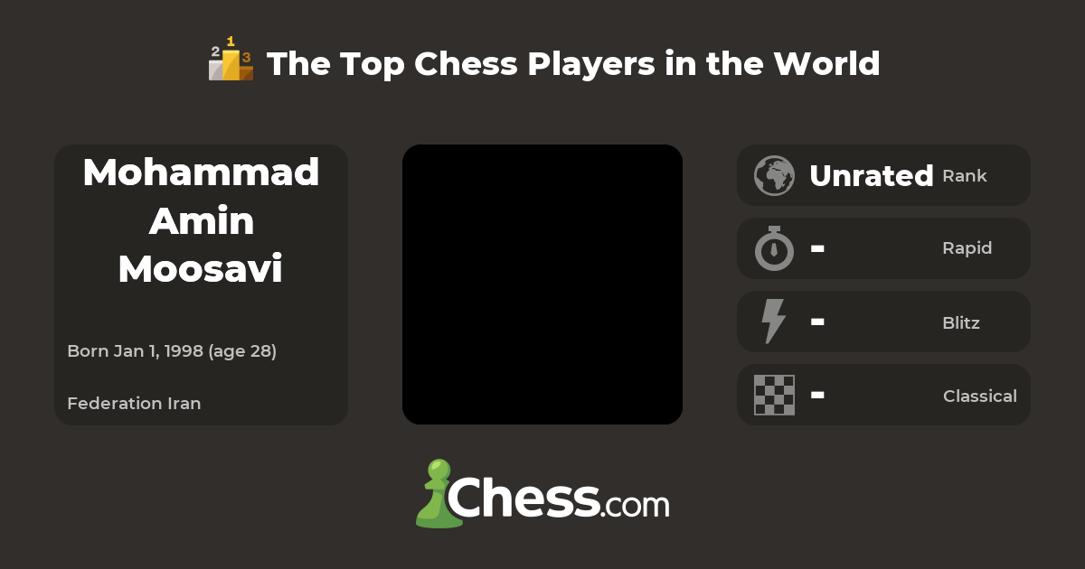 Mohammad Amin Moosavi | Top Chess Players - Chess.com