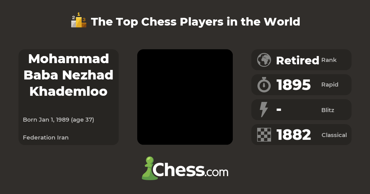 Mohammad Baba Nezhad Khademloo | Top Chess Players - Chess.com