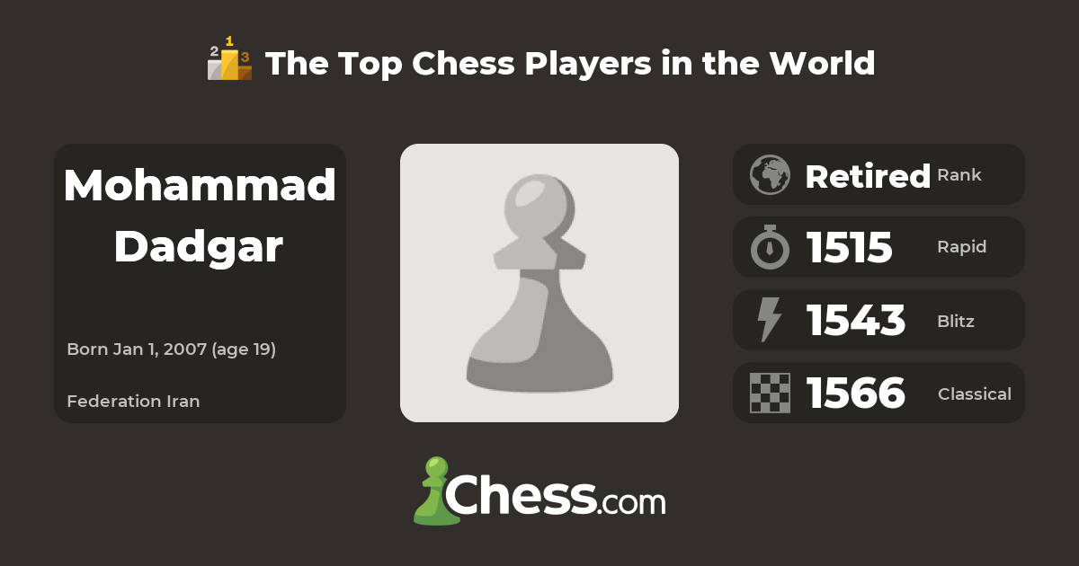 Mohammad Dadgar | Top Chess Players - Chess.com