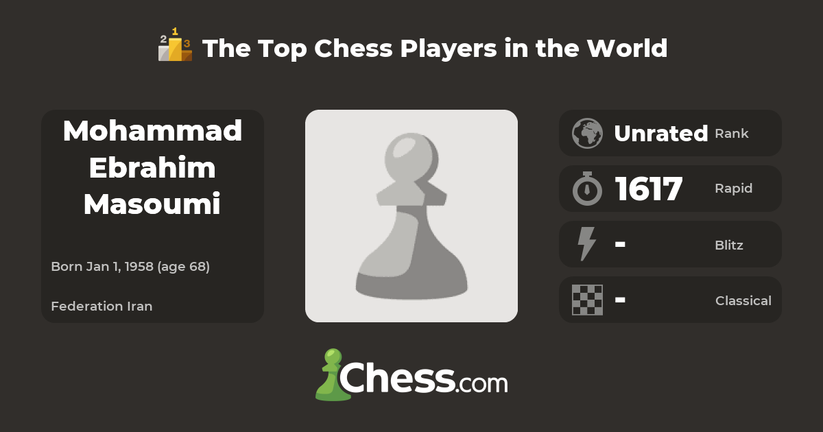 Mohammad Ebrahim Masoumi | Top Chess Players - Chess.com