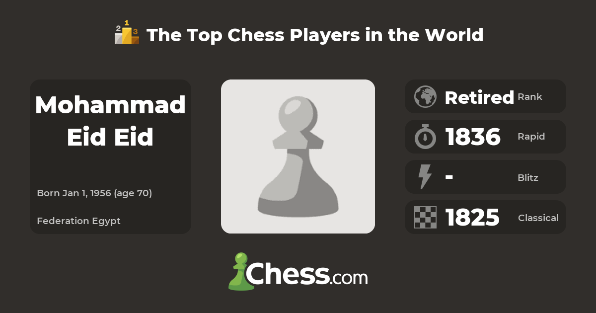 Mohammad Eid Eid | Top Chess Players - Chess.com
