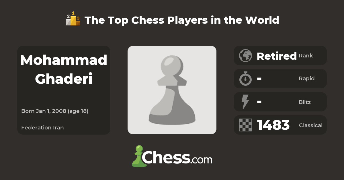 Mohammad Ghaderi | Top Chess Players - Chess.com