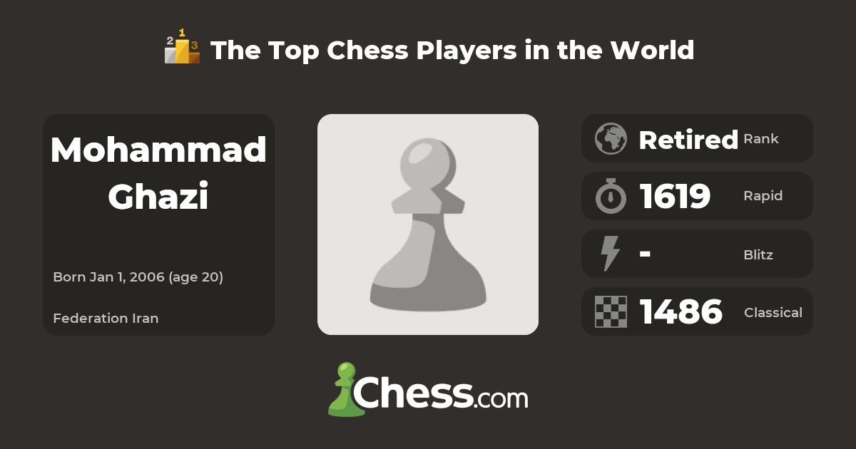 Mohammad Ghazi | Top Chess Players - Chess.com
