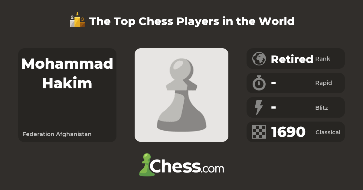 Mohammad Hakim | Top Chess Players - Chess.com