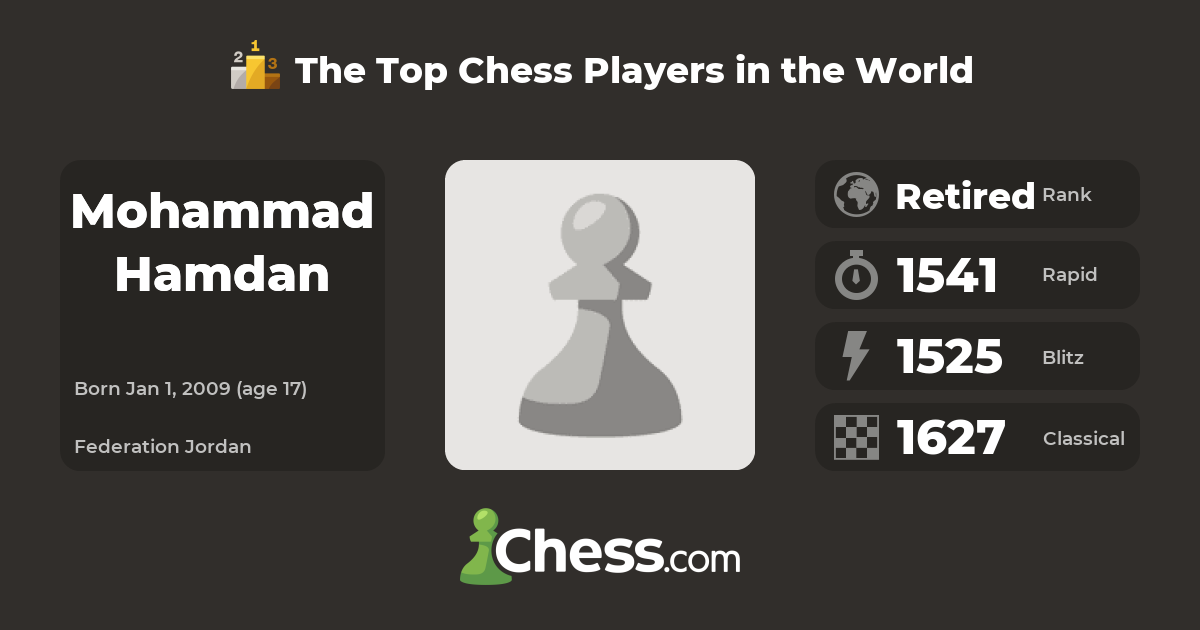 Mohammad Hamdan | Top Chess Players - Chess.com