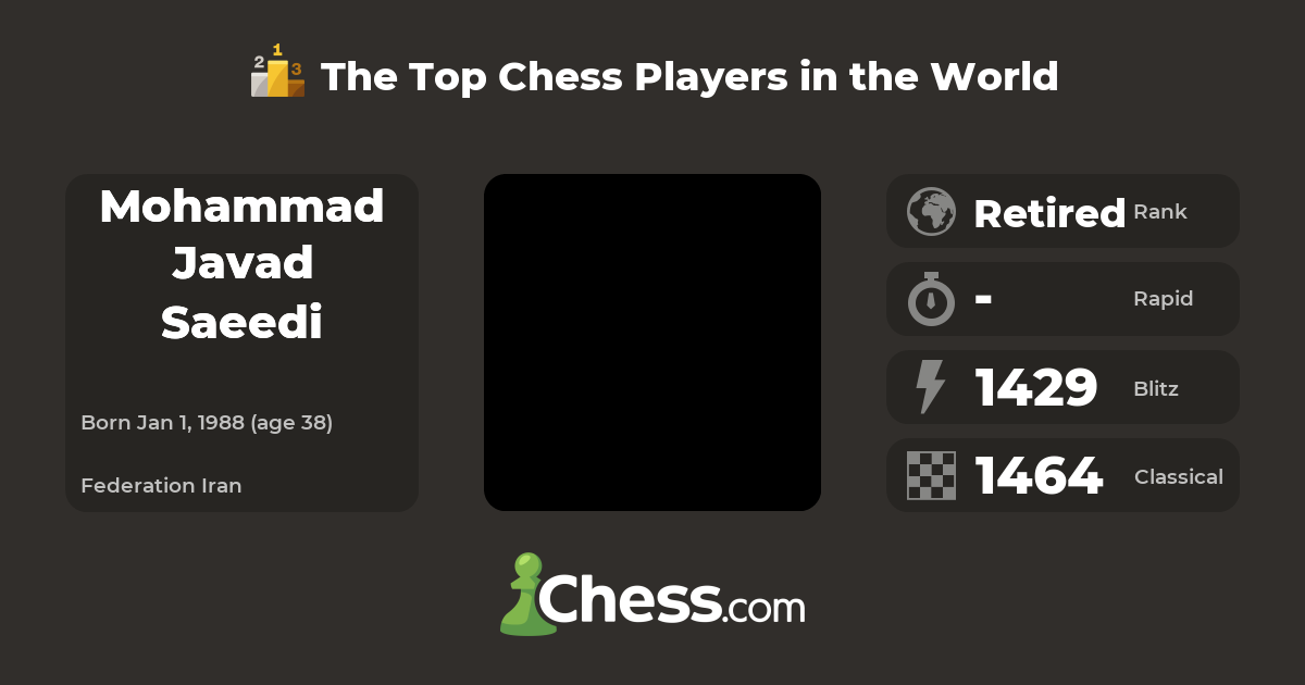 Mohammad Javad Saeedi | Top Chess Players - Chess.com