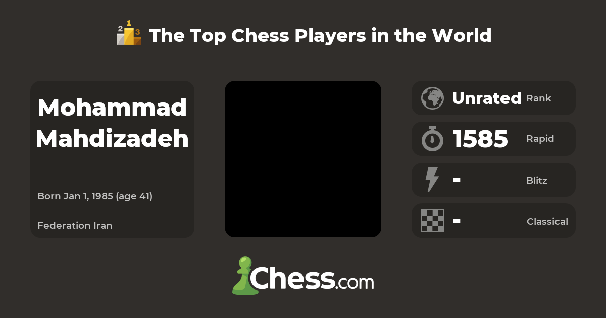 Mohammad Mahdizadeh | Top Chess Players - Chess.com