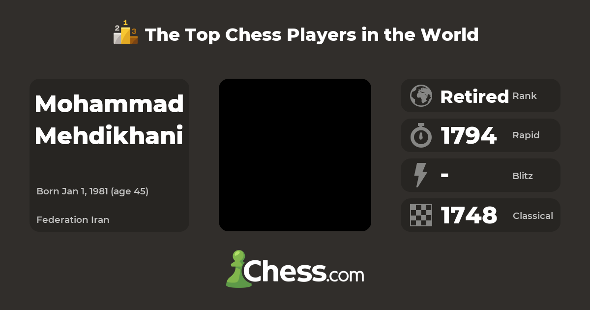 Mohammad Mehdikhani | Top Chess Players - Chess.com
