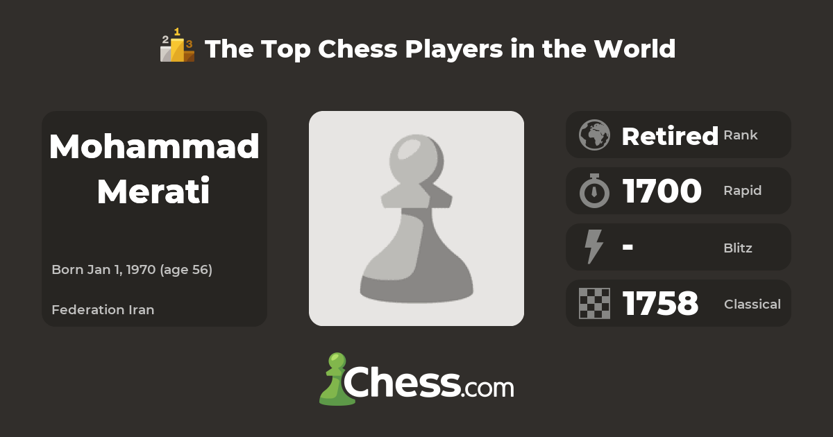 Mohammad Merati | Top Chess Players - Chess.com