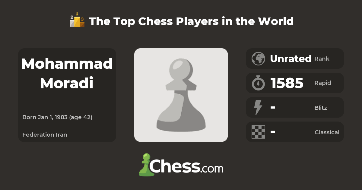 Mohammad Moradi | Top Chess Players - Chess.com