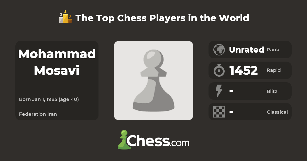 Mohammad Mosavi | Top Chess Players - Chess.com