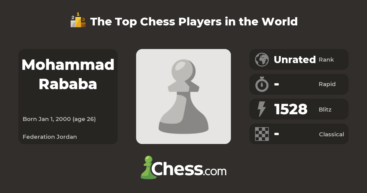 Mohammad Rababa | Top Chess Players - Chess.com