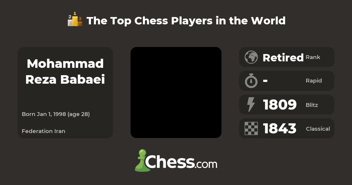 Mohammad Reza Babaei | Top Chess Players - Chess.com