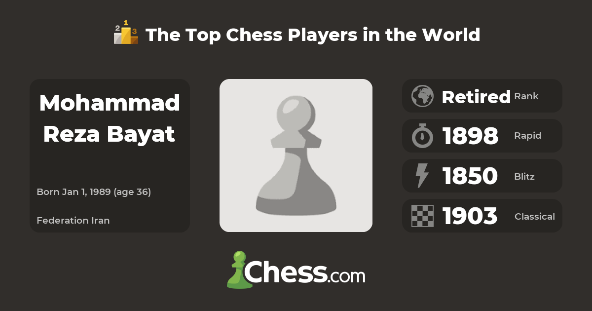 Mohammad Reza Bayat | Top Chess Players - Chess.com