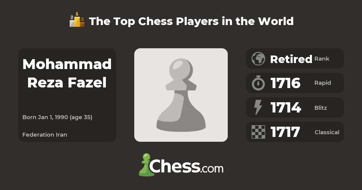 Mohammad Reza Fazel | Top Chess Players - Chess.com
