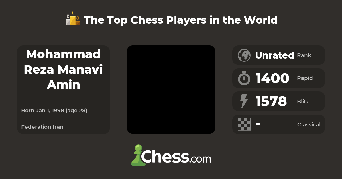 Mohammad Reza Manavi Amin | Top Chess Players - Chess.com