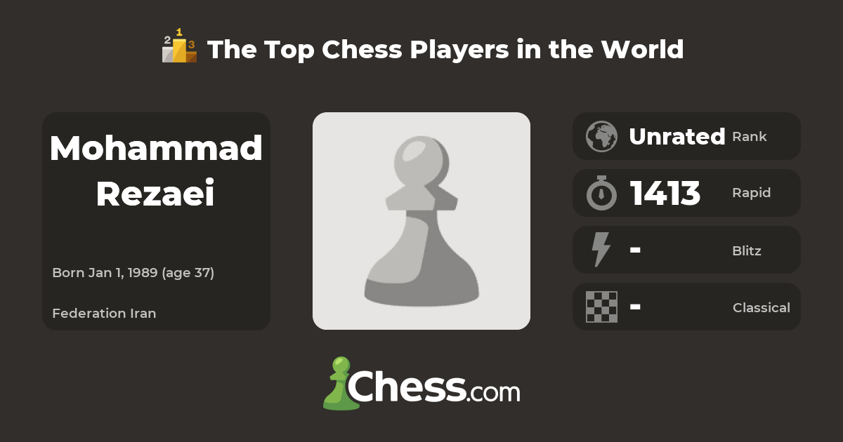Mohammad Rezaei | Top Chess Players - Chess.com