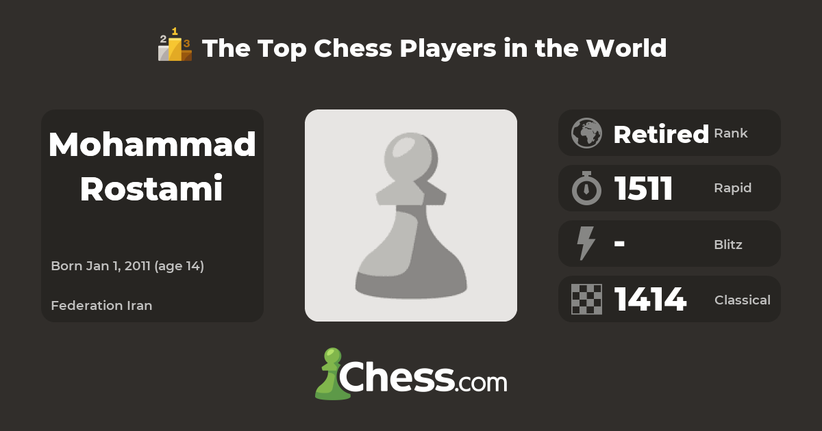 Mohammad Rostami | Top Chess Players - Chess.com