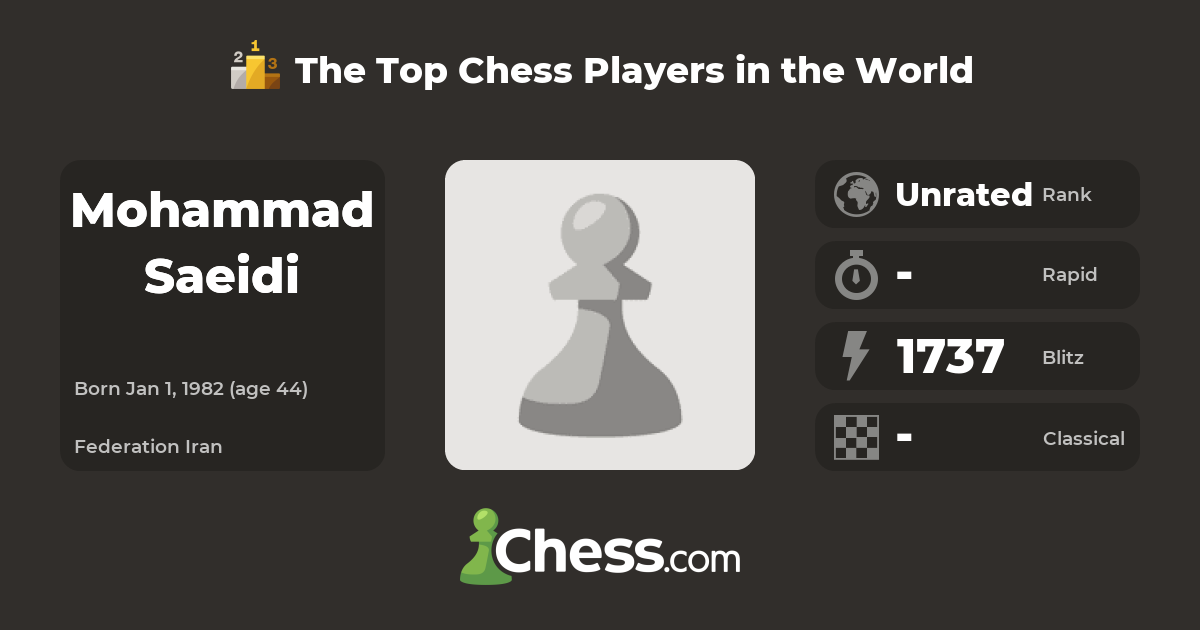 Mohammad Saeidi | Top Chess Players - Chess.com