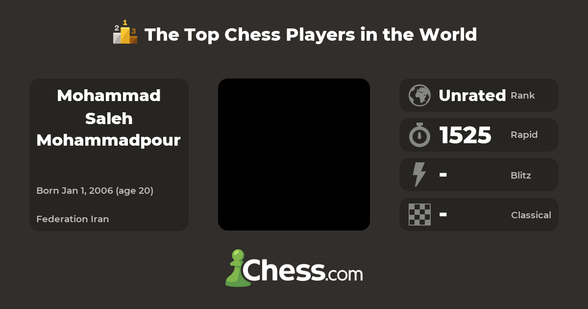 Mohammad Saleh Mohammadpour | Top Chess Players - Chess.com