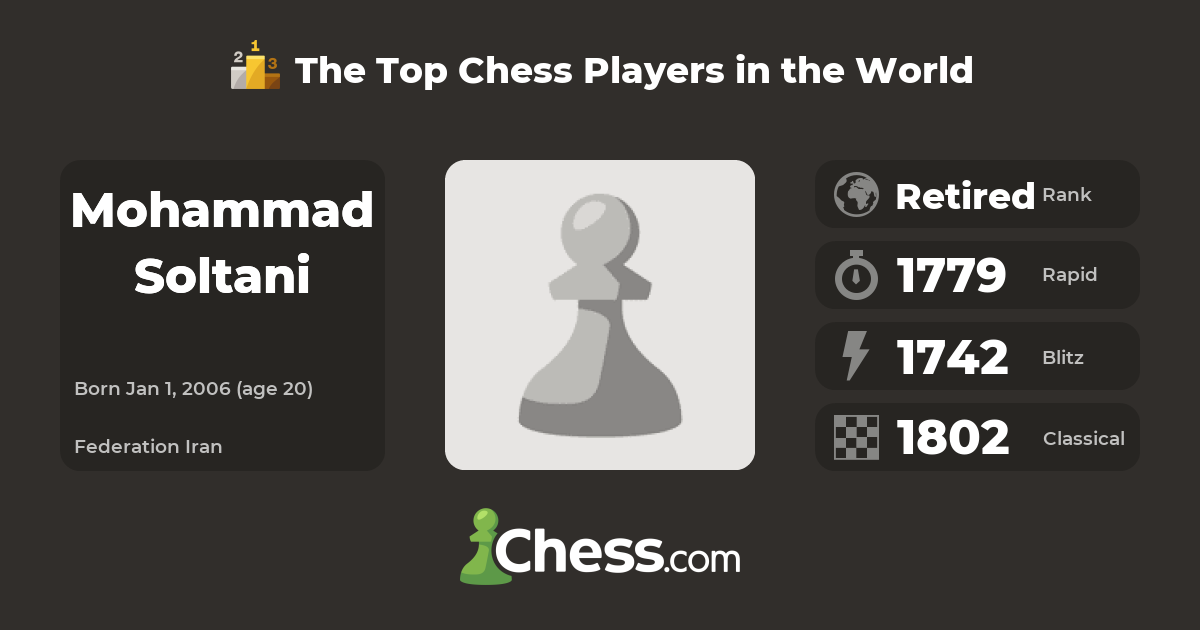 Mohammad Soltani | Top Chess Players - Chess.com