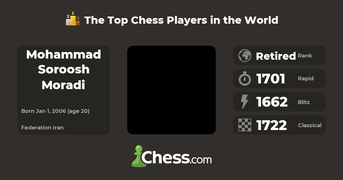 Mohammad Soroosh Moradi | Top Chess Players - Chess.com