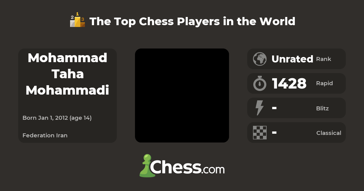 Mohammad Taha Mohammadi | Top Chess Players - Chess.com