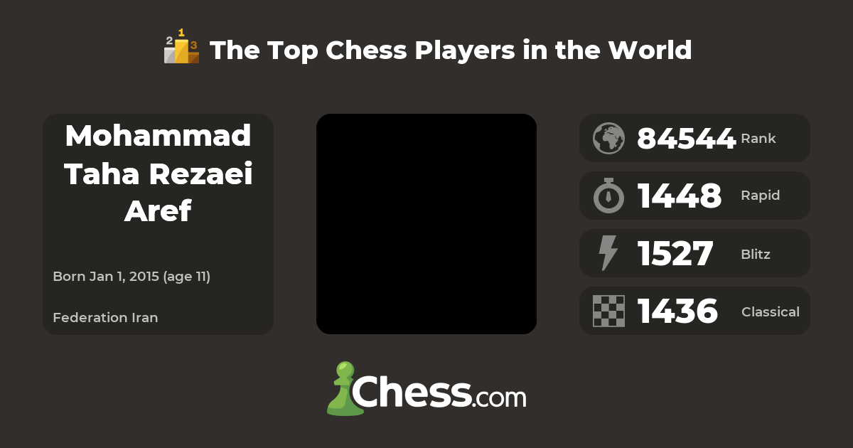 Mohammad Taha Rezaei Aref | Top Chess Players - Chess.com