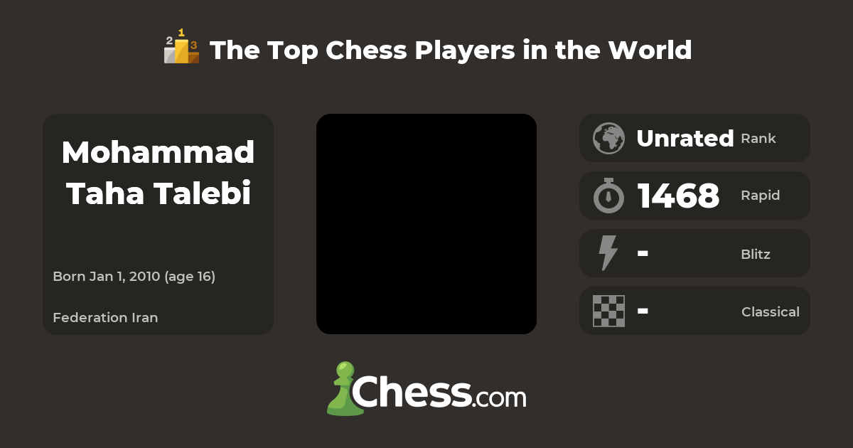 Mohammad Taha Talebi | Top Chess Players - Chess.com