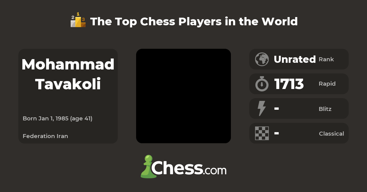 Mohammad Tavakoli | Top Chess Players - Chess.com