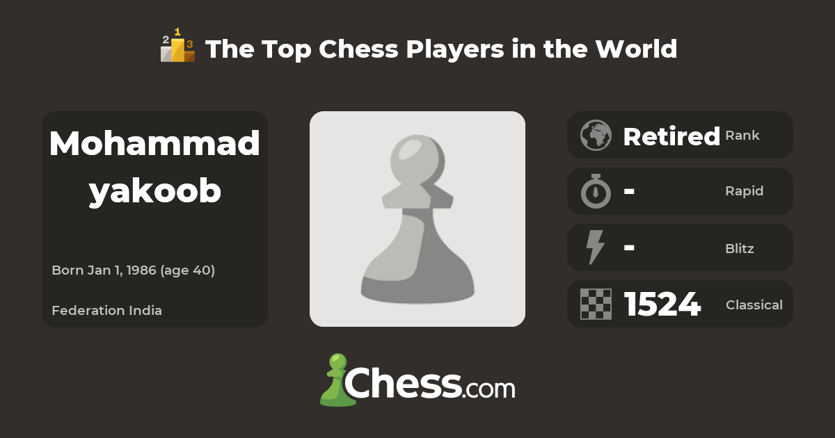 Mohammad yakoob | Top Chess Players - Chess.com