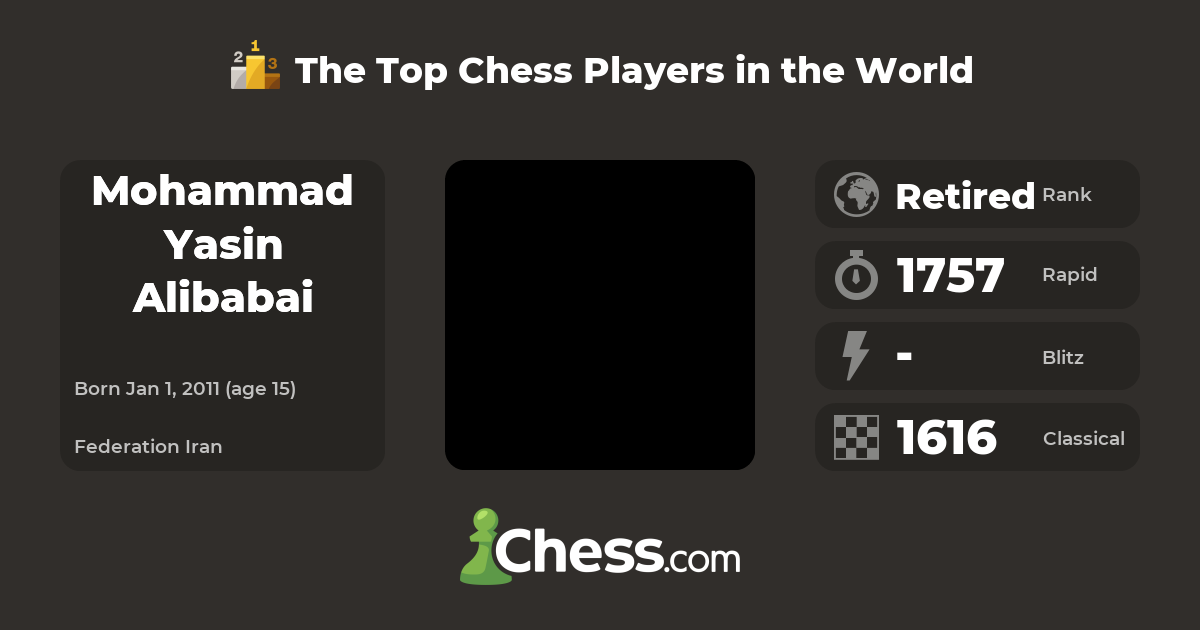 Mohammad Yasin Alibabai | Top Chess Players - Chess.com