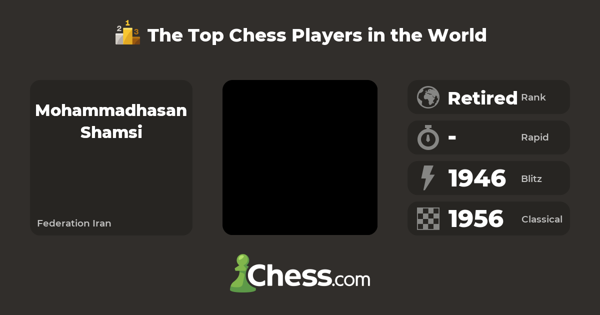 Mohammadhasan Shamsi | Top Chess Players - Chess.com