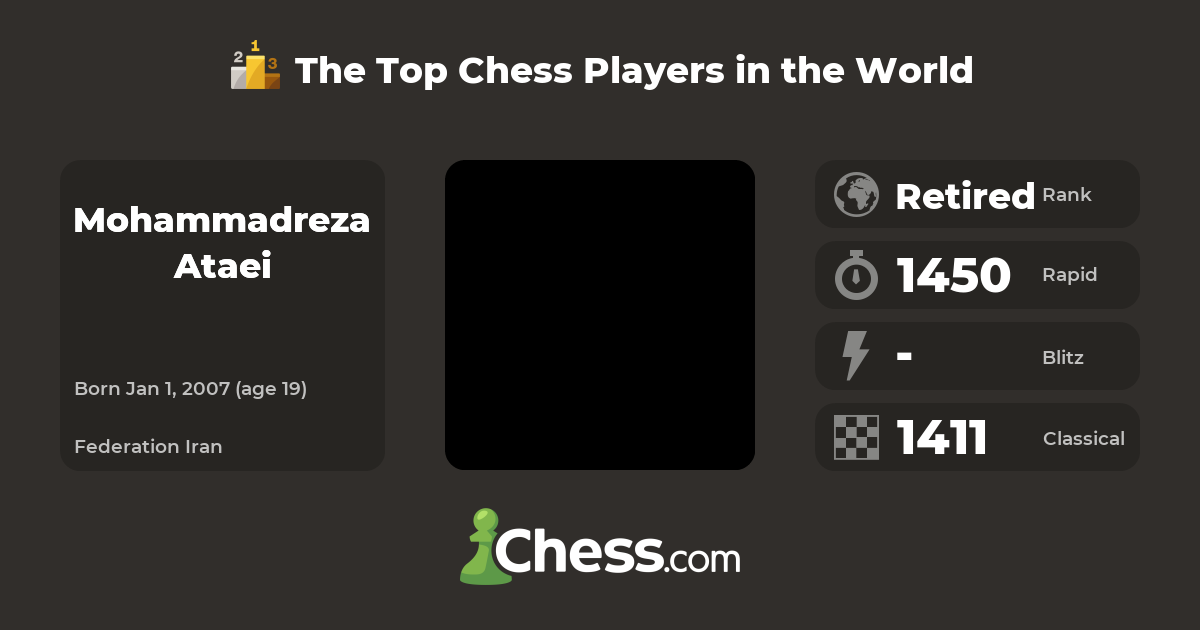 Mohammadreza Ataei | Top Chess Players - Chess.com