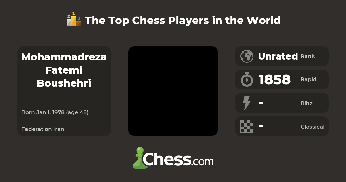 Mohammadreza Fatemi Boushehri | Top Chess Players - Chess.com