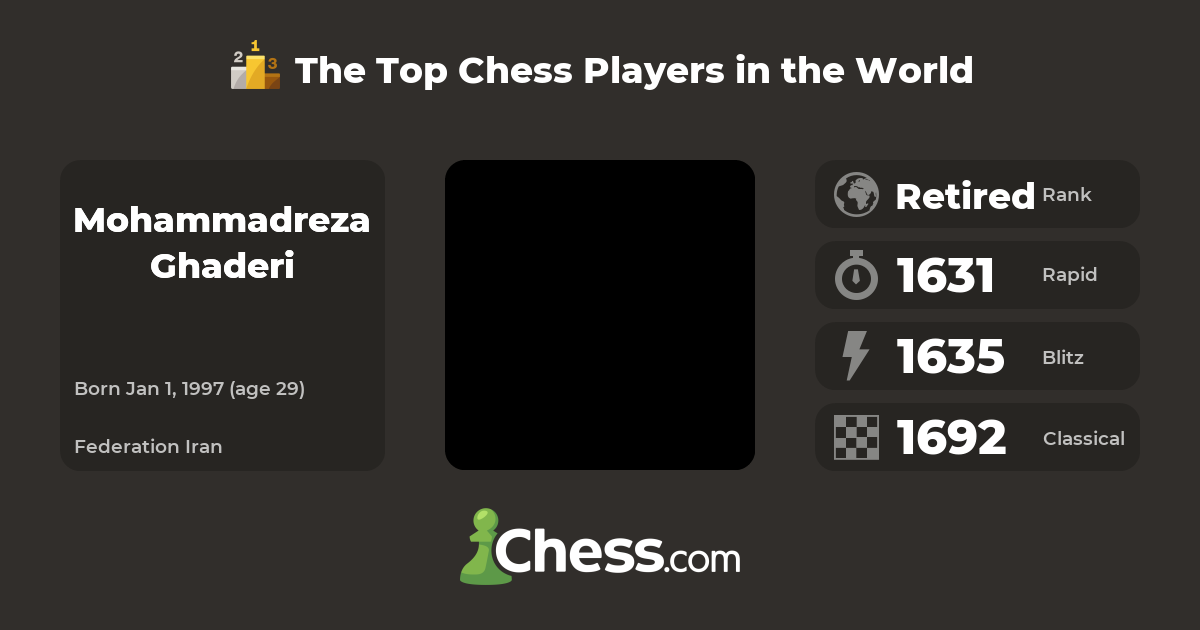 Mohammadreza Ghaderi | Top Chess Players - Chess.com