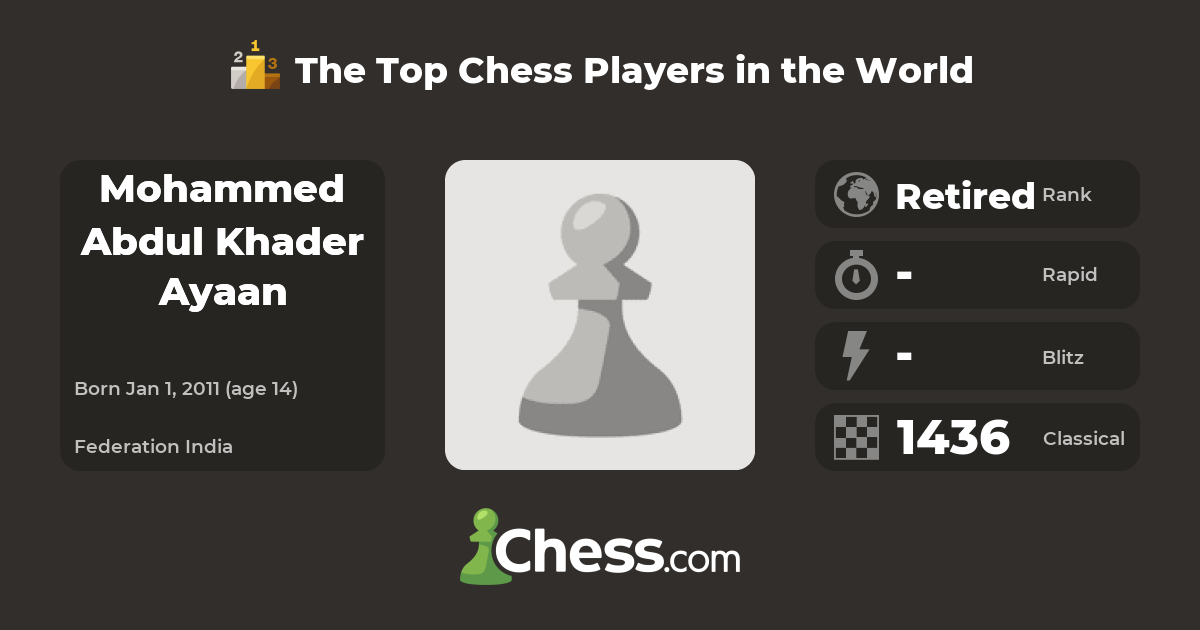 Mohammed Abdul Khader Ayaan | Top Chess Players - Chess.com