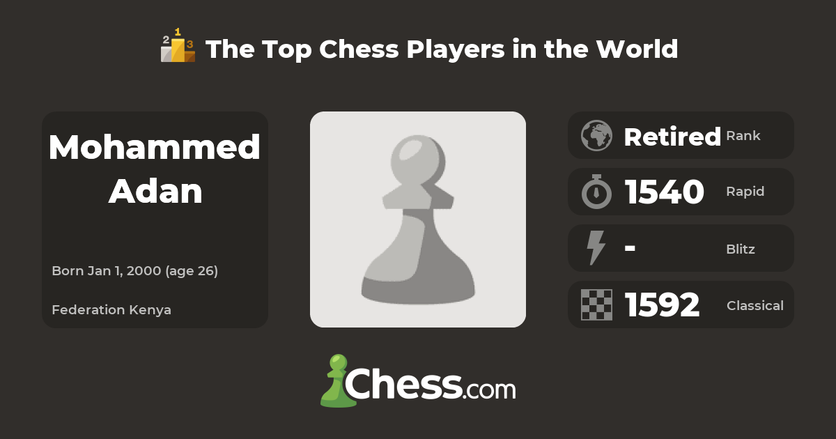 Mohammed Adan | Top Chess Players - Chess.com