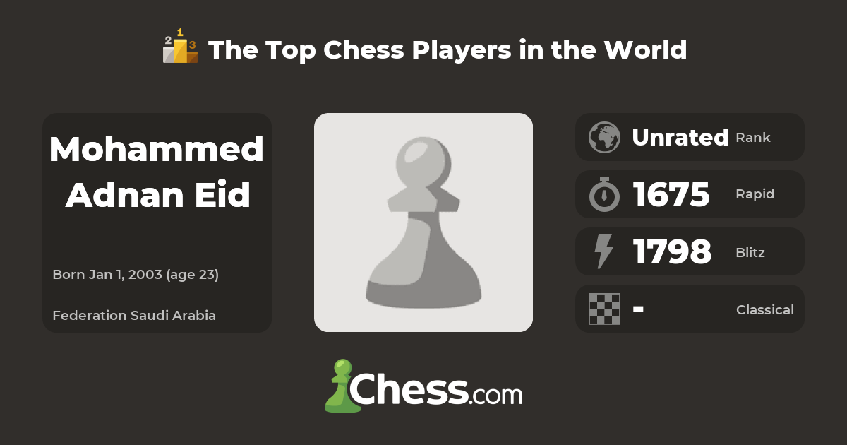 Mohammed Adnan Eid | Top Chess Players - Chess.com