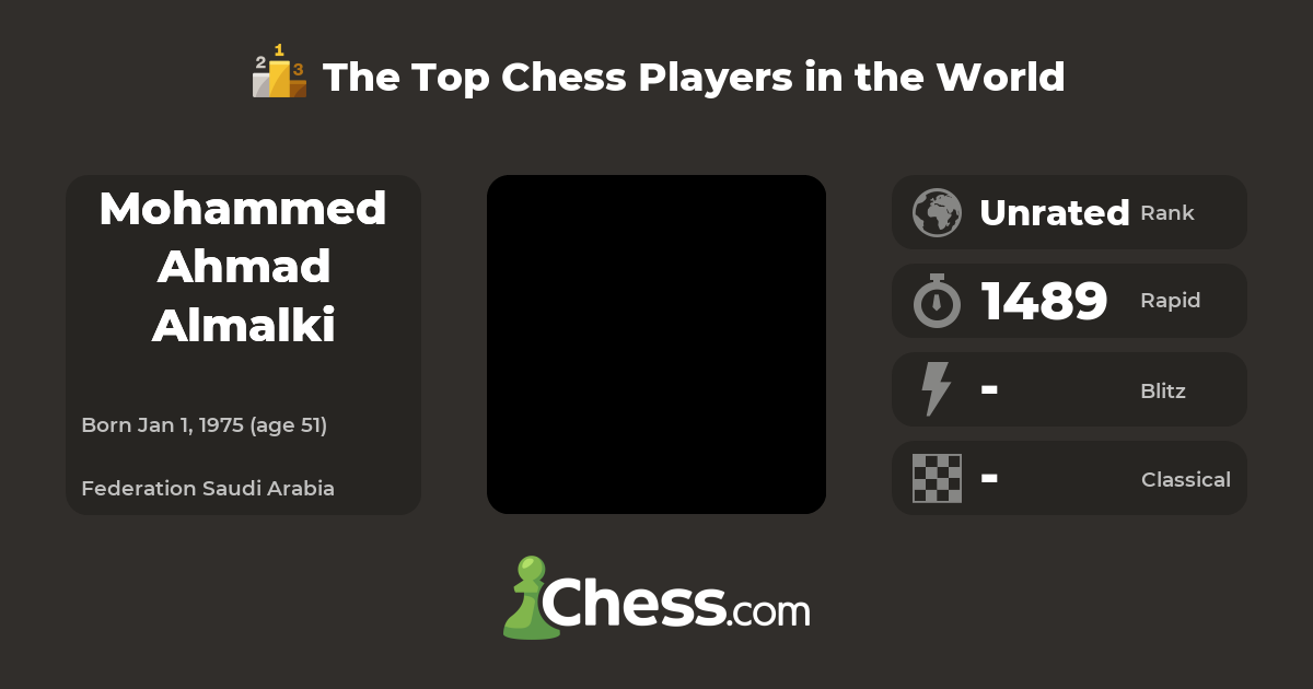 Mohammed Ahmad Almalki | Top Chess Players - Chess.com