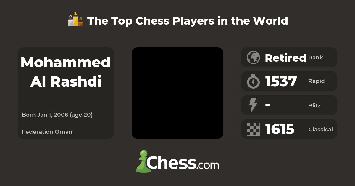 Mohammed Al Rashdi | Top Chess Players - Chess.com